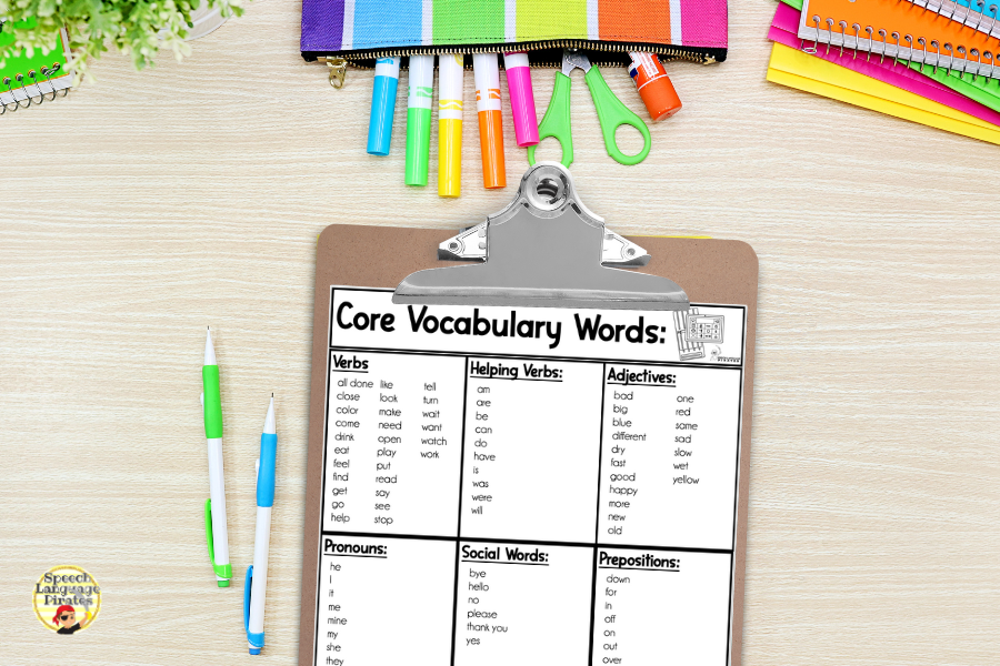 Implementing Core Vocabulary Effectively: When and How to Teach It