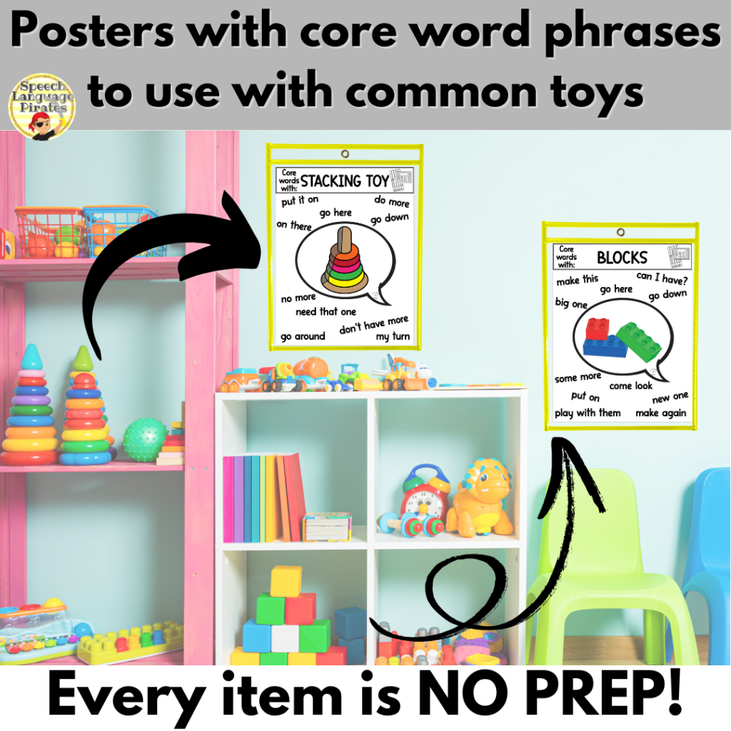 Implementing Core Vocabulary Effectively: When and How to Teach It